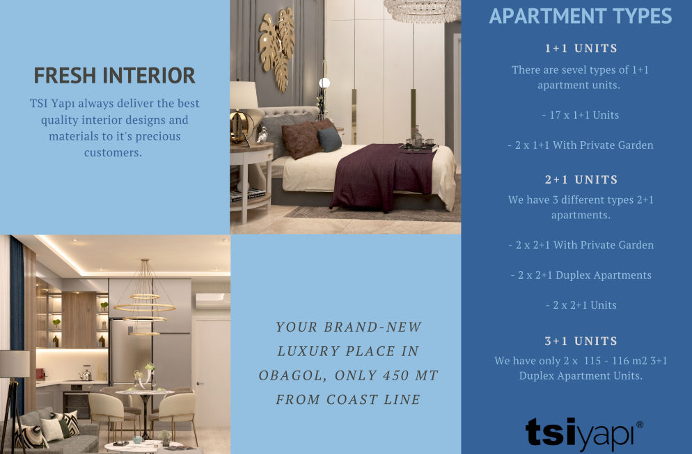 TSI Obagöl – TSI YAPI